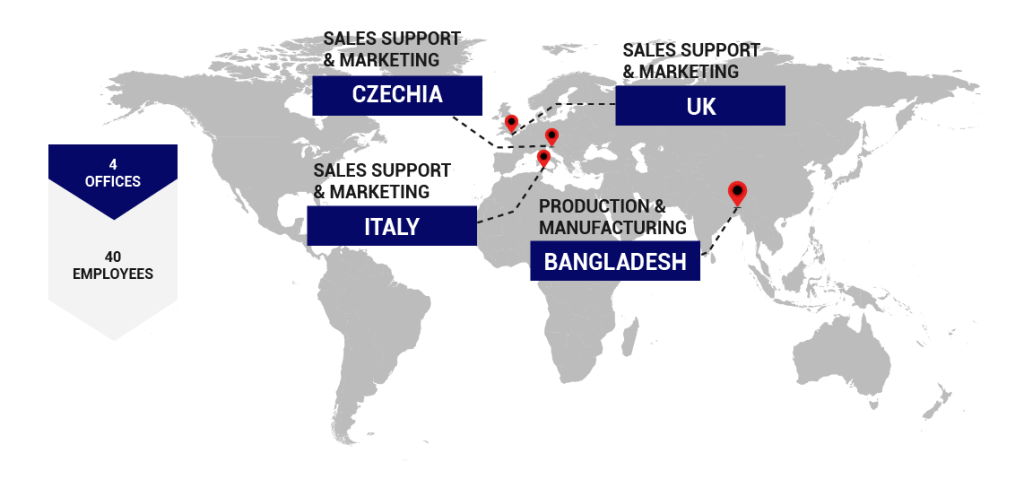 Our Organisation – ECOTEX GLOBAL LIMITED
